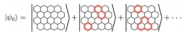 Kitaev model – Kawashima Group